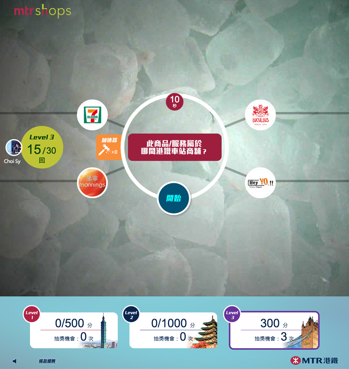 The MTR Malls Photo Challenge – Fevaworks Solutions